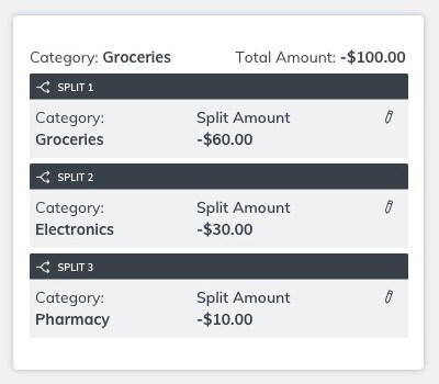 Spending Analysis & Expense Categorization – Spend Analysis ...